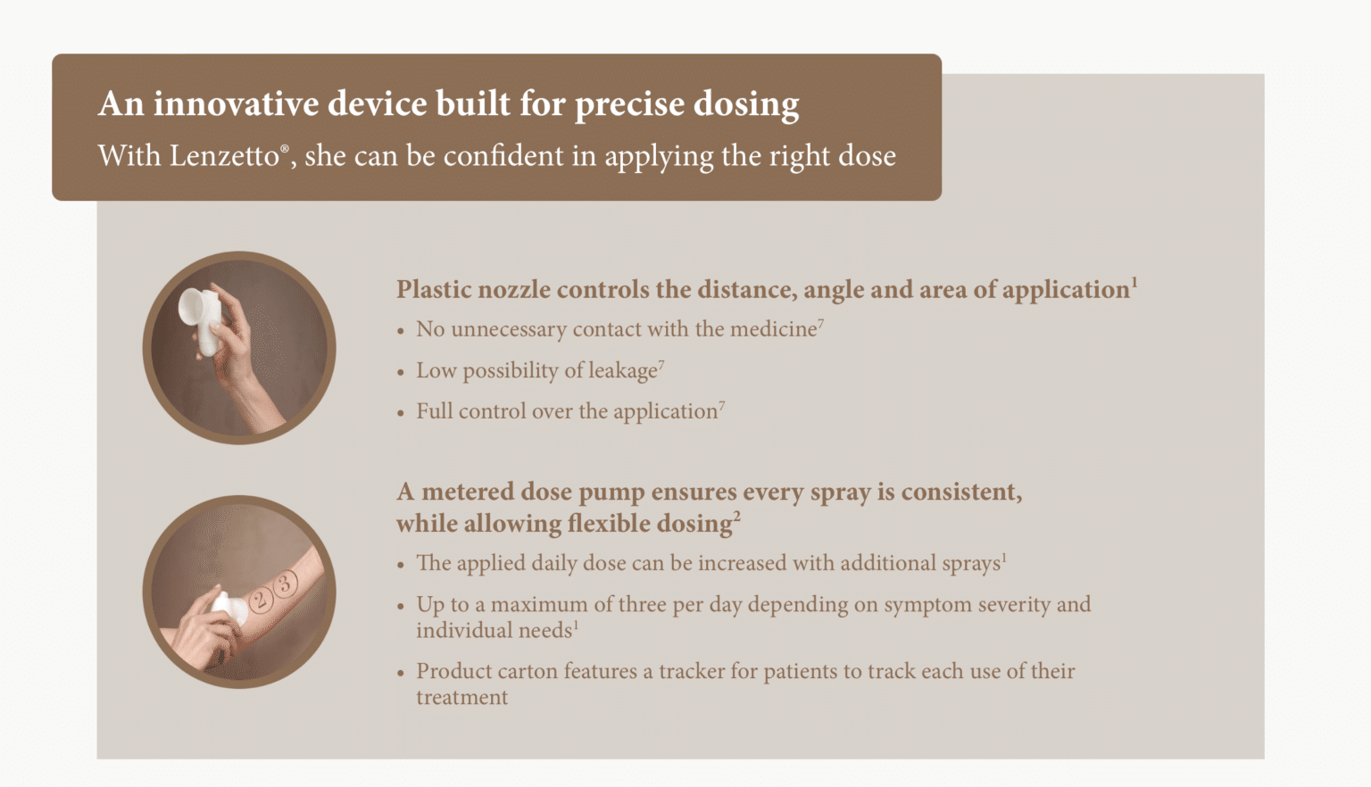 Lenzetto Spray | Buy HRT Treatment Online | The Family Chemist