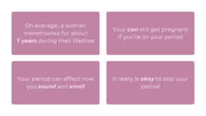 Utovlan (Norethisterone): Possible Side Effects | Period Delay