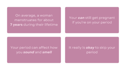 Utovlan (Norethisterone): Possible Side Effects | Period Delay