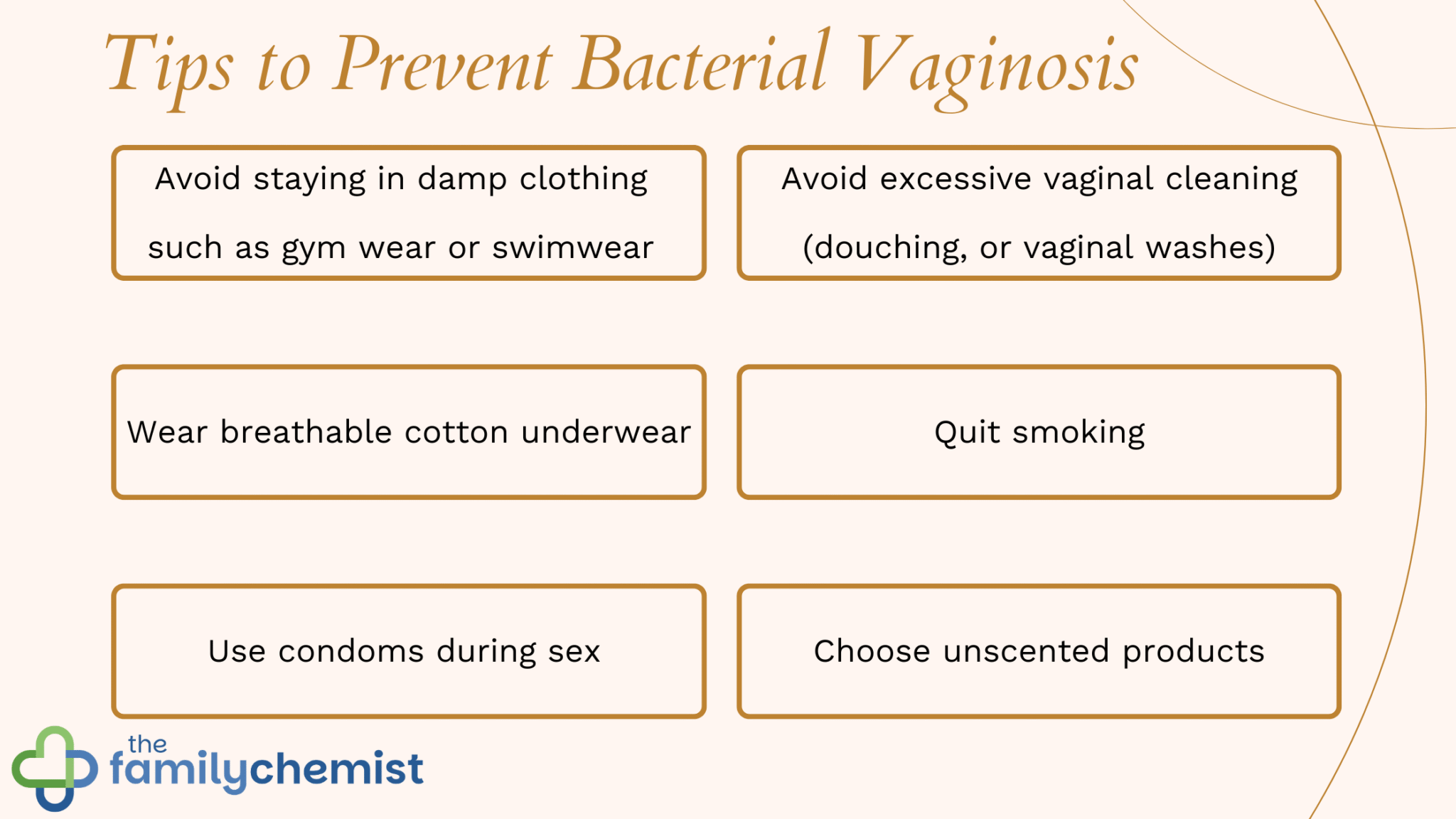 Do I Have Cystitis, BV or Thrush? | The Family Chemist